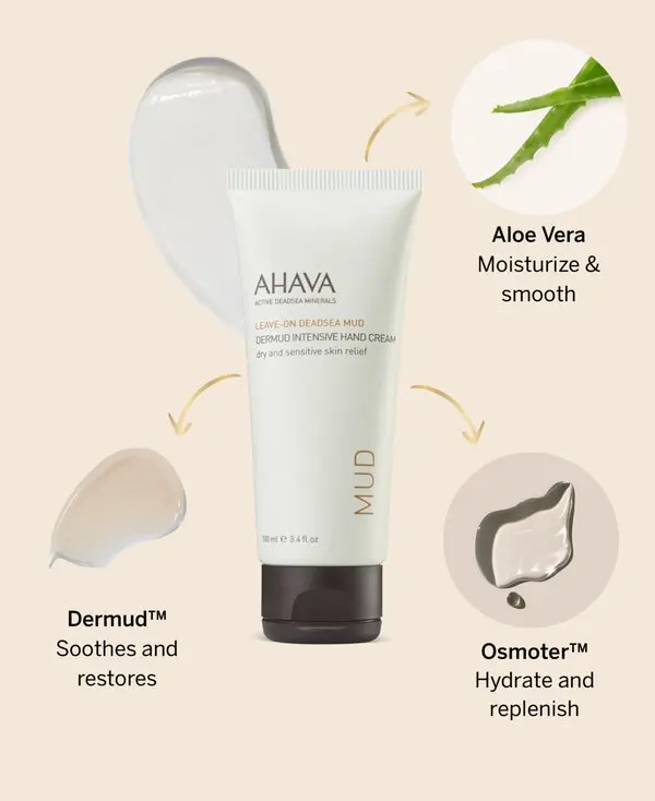 AHAVA Dermud Intensive Hand Cream