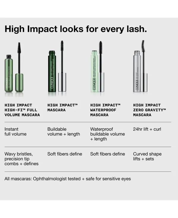 CLINIQUE High Impact Volumizing Mascara - Black Brown