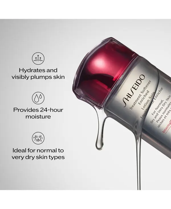 SHISEIDO Treatment Softener Enriched For Normal - No Color