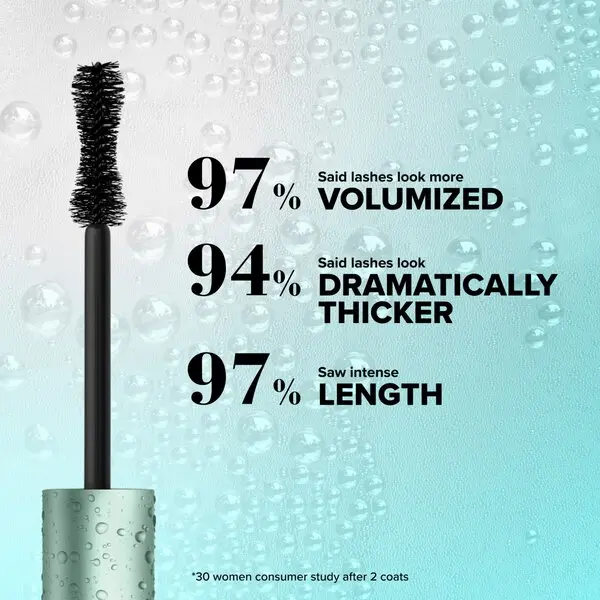 TOO FACED Better Than Sex Volumizing Mascara