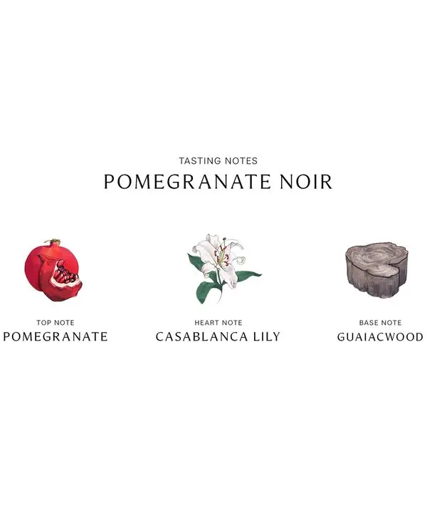 Jo Malone Pomegranate Noir Body Creme