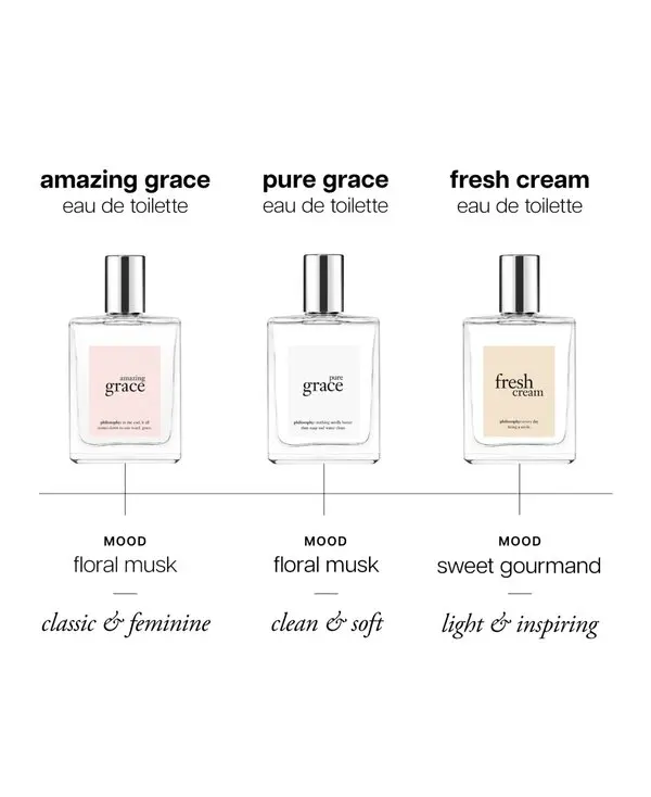 PHILOSOPHY Amazing Grace Eau De Toilette - No Color