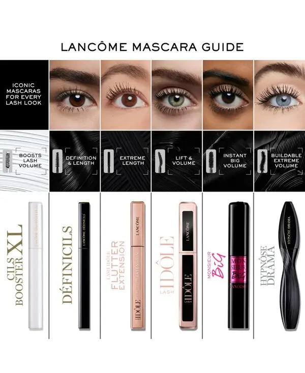 LANCOME Monsieur Big Waterproof Mascara - Black