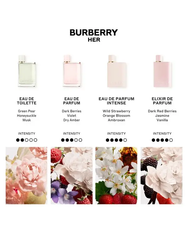 Burberry Her Eau De Parfum Spray - No Color