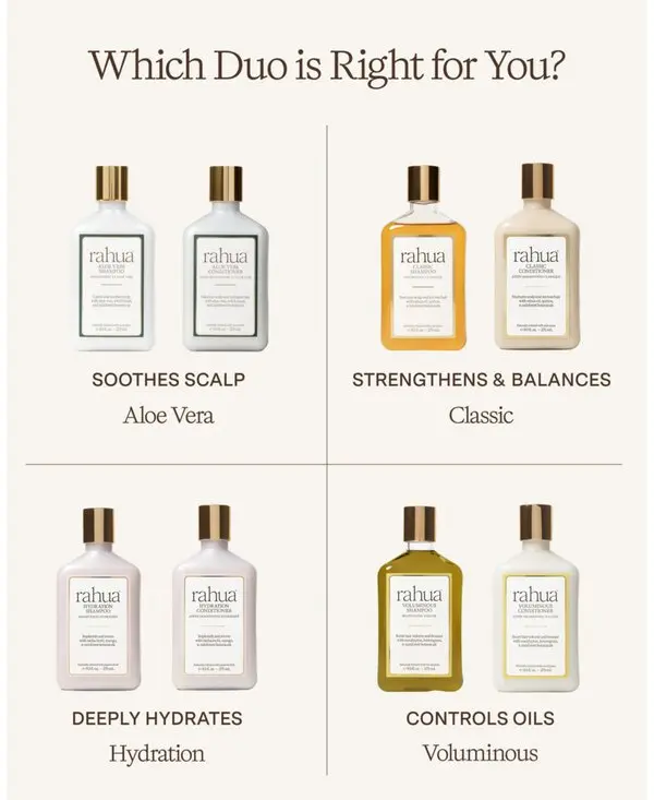 Rahua Classic Shampoo