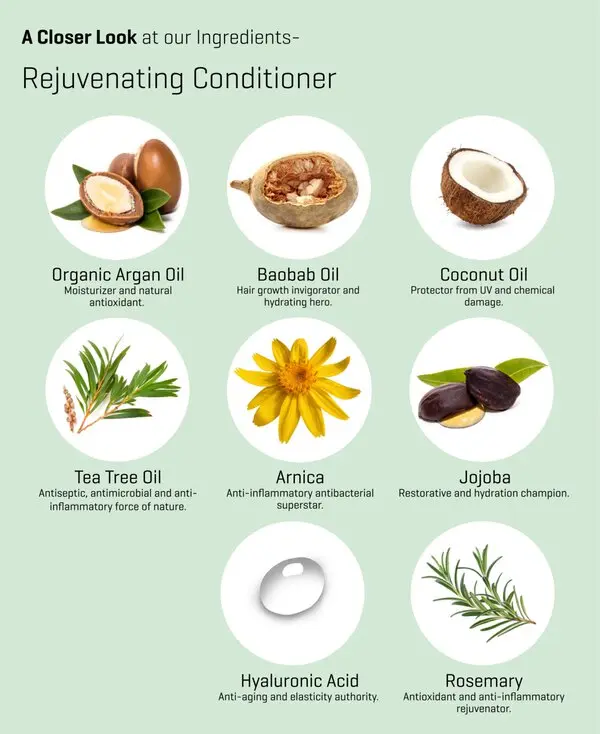 PURECODE Roots Of Health Rejuvenating Conditioner
