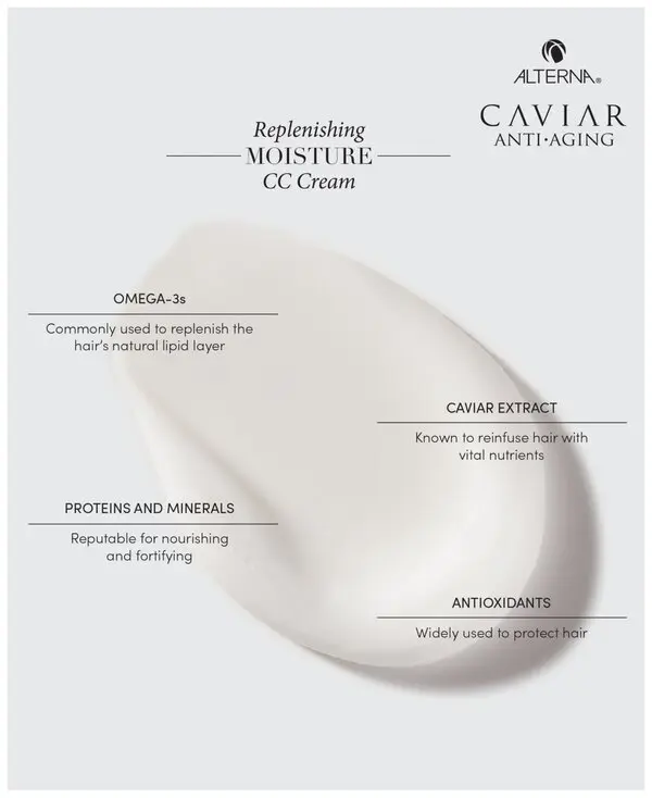 ALTERNA Caviar Anti-aging Replenishing Moisture Cc Cream