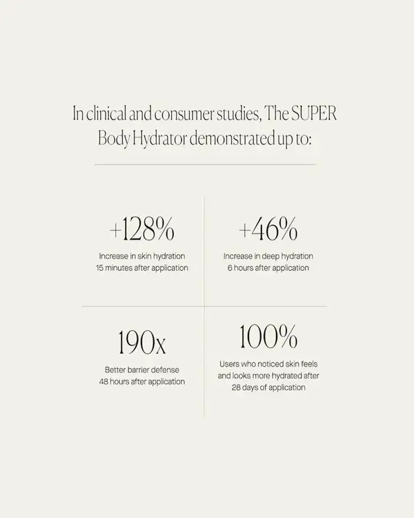 U BEAUTY 6.8 Oz. The Super Body Hydrator - One-color