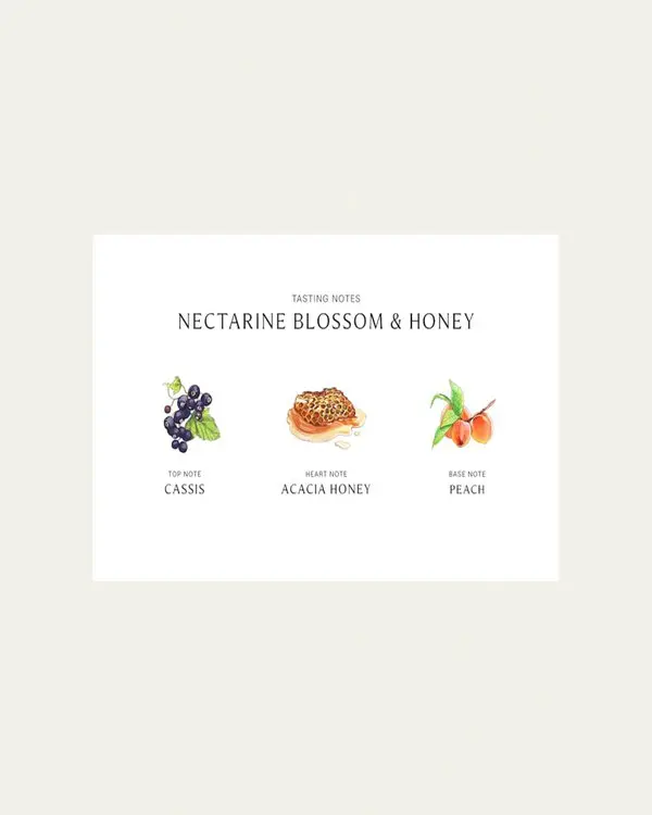 Jo Malone 7 Oz. Nectarine Blossom & Honey Home Candle