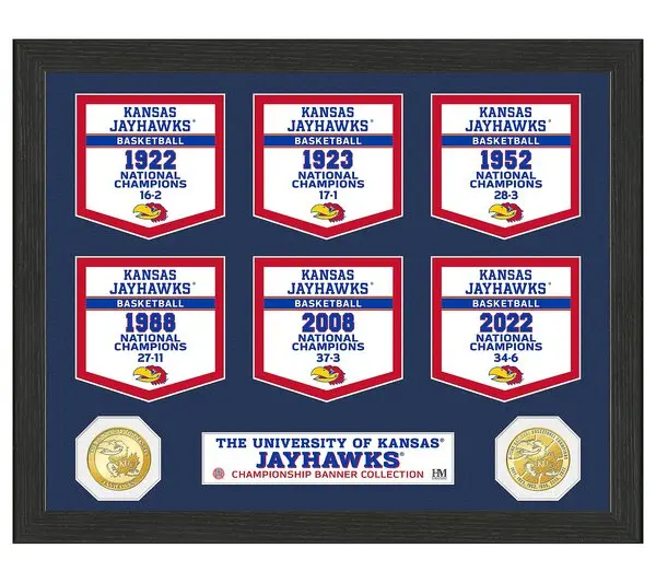 HIGHLAND MINT Kansas Jayhawks Standard Banner Frame - One-color