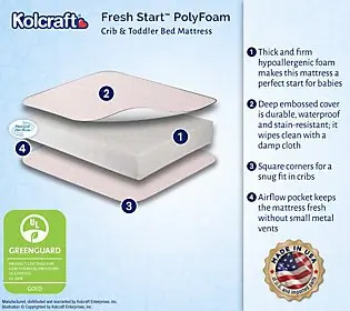 KOLCRAFT Fresh Start Polyfoam Crib Mattress