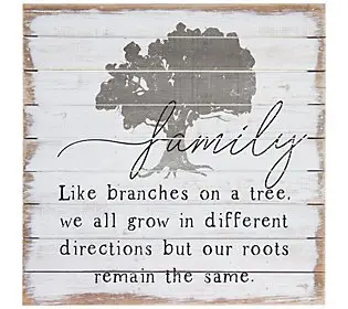 SINCERE SURROUNDINGS Family Wall Art