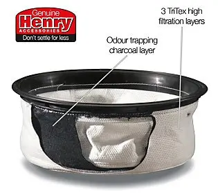 NUMATIC Charcoal Filter For Henry Petcare Vacuu M