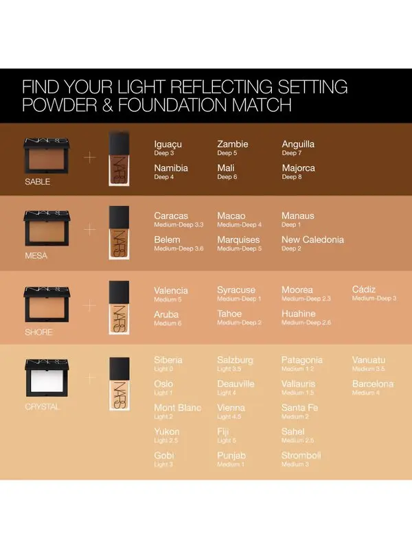 NARS Light Reflecting Setting Powder - Sable