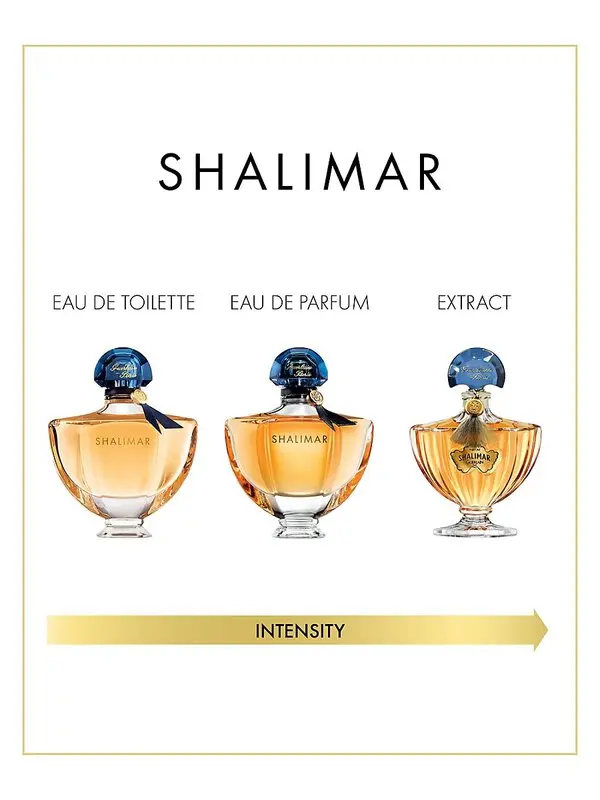 GUERLAIN Shalimar Eau De Parfum
