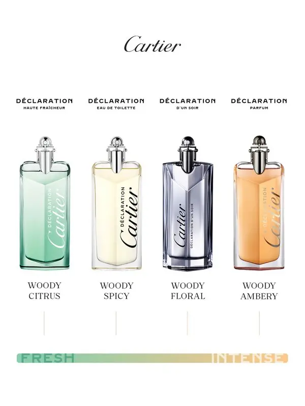 Cartier Déclaration Parfum