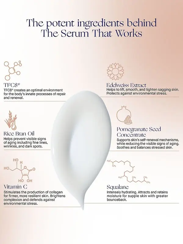 Augustinus Bader The Serum