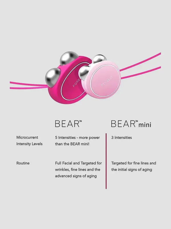 Foreo Bear Microcurrent Device - Mint