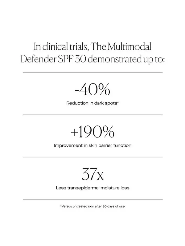U BEAUTY The Multimodal Defender Spf 30