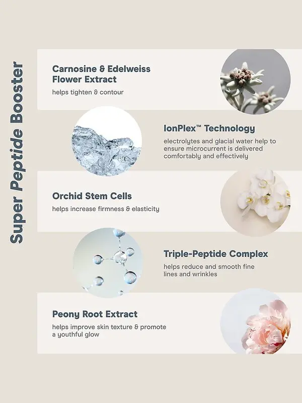 NUFACE Firming + Smoothing Super Peptide Booster Serum