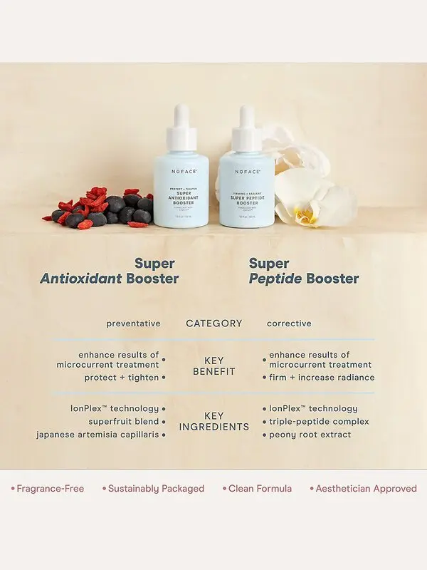 NUFACE Firming + Smoothing Super Peptide Booster Serum