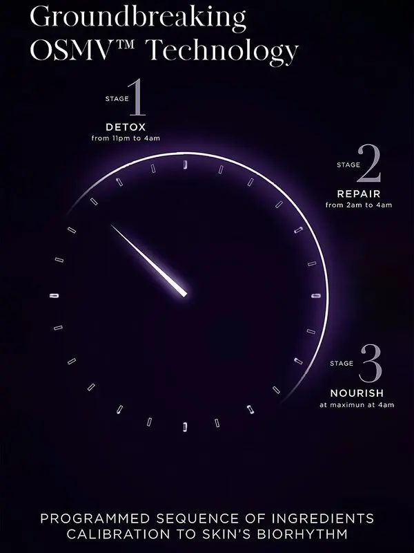 NOBLE PANACEA The Chronobiology Sleep Mask