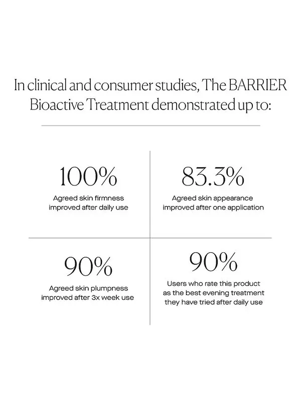 U BEAUTY The Barrier Bioactive Treatt