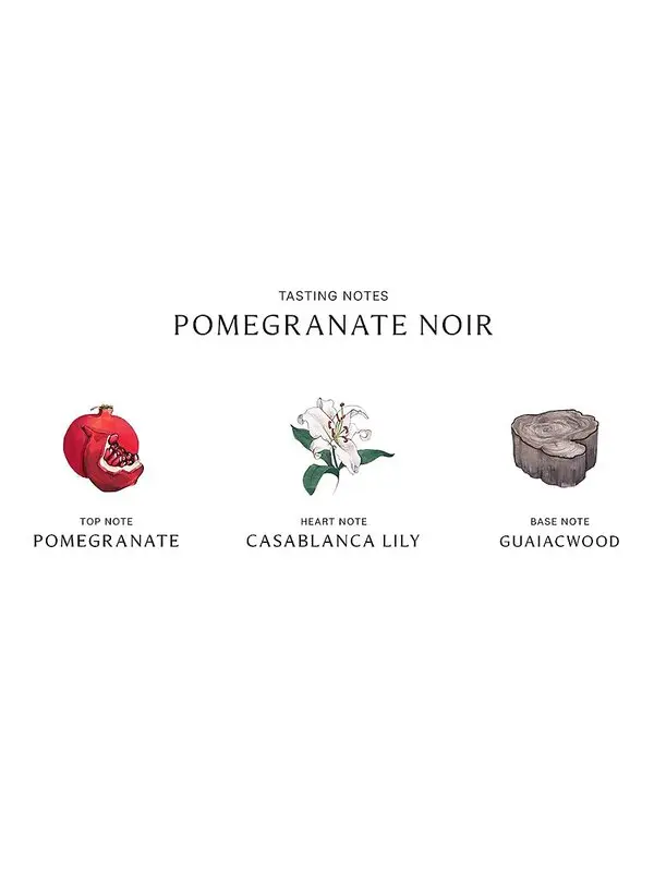 Jo Malone Pomegranate Noir Body & Hand Lotion