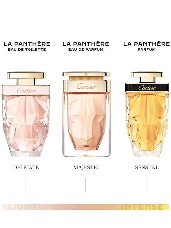 Cartier La Panthère Refill Parfum