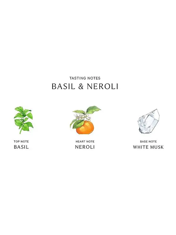 Jo Malone Basil & Neroli Cologne