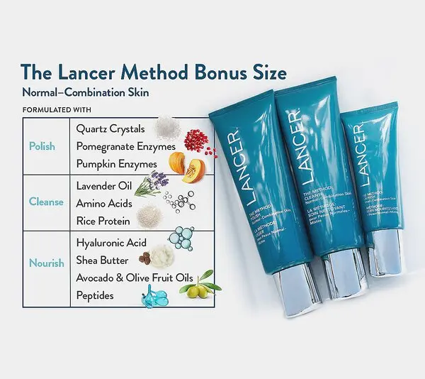 LANCER SKINCARE Lancer Super-size The Method 3-pc Kit 6 Mos Supply