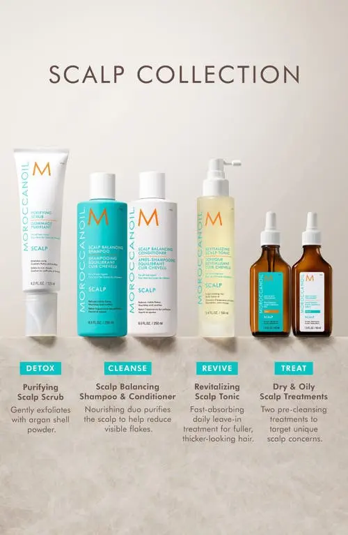 MOROCCANOIL Dry Scalp Treatment