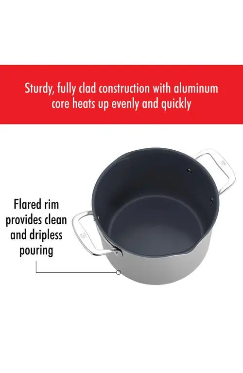 ZWILLING Clad Cfx 8-quart Nonstick Stock Pot