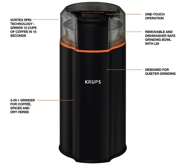 KRUPS 12-cup Silent Vortex Grinder