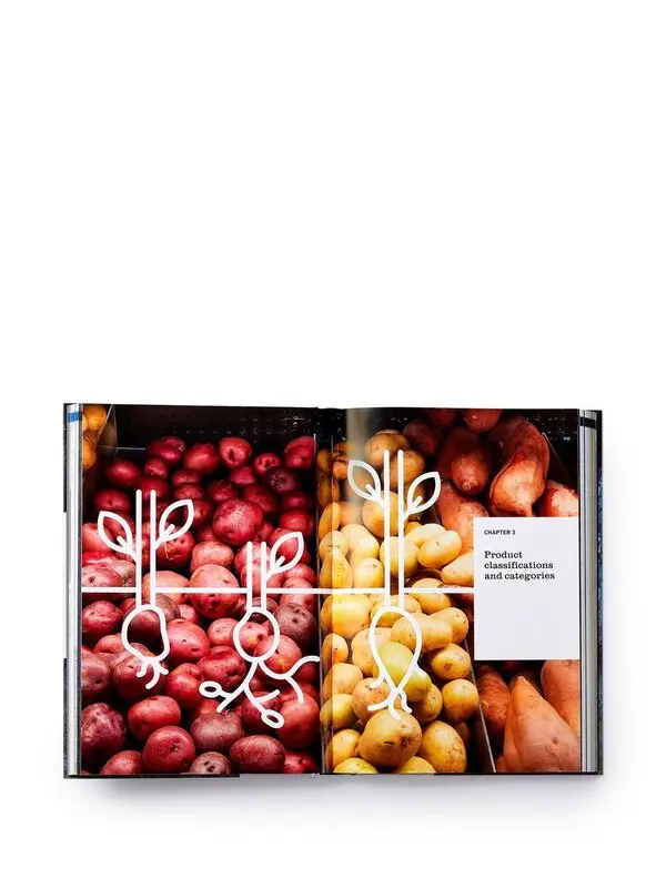 PHAIDON PRESS Unelaborated Products: Definition And Classification