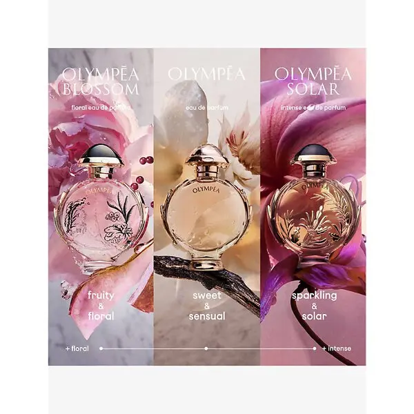Rabanne Olympéa Solar Intense Eau De Parfum - Na