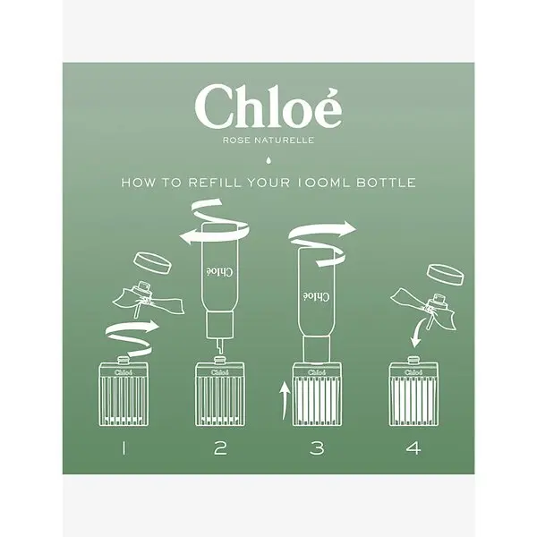 Chloé Rose Naturelle Eau De Parfum Refill - Na