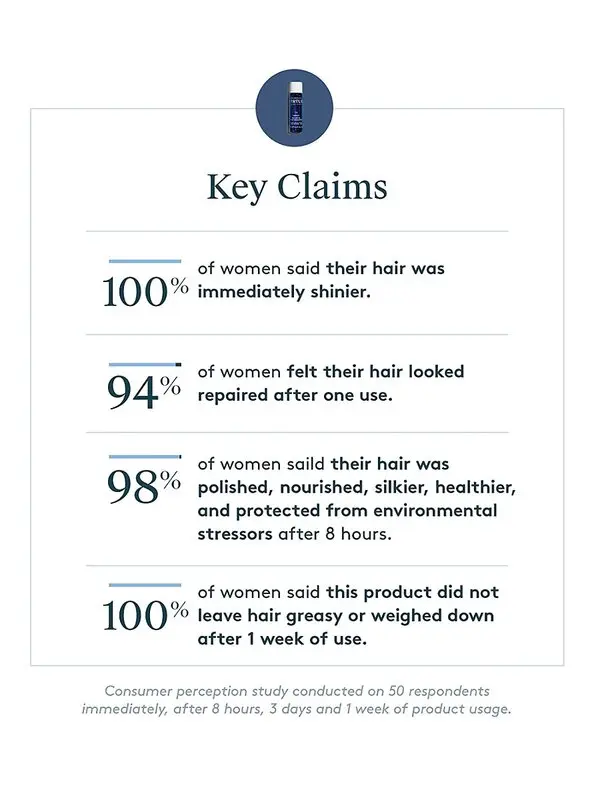 Virtue® Correct Healing Oil