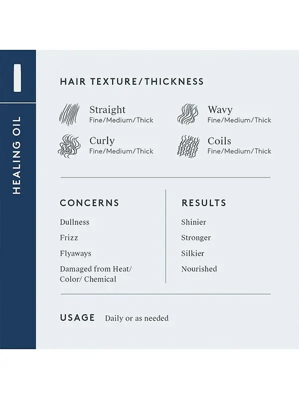 Virtue® Correct Healing Oil