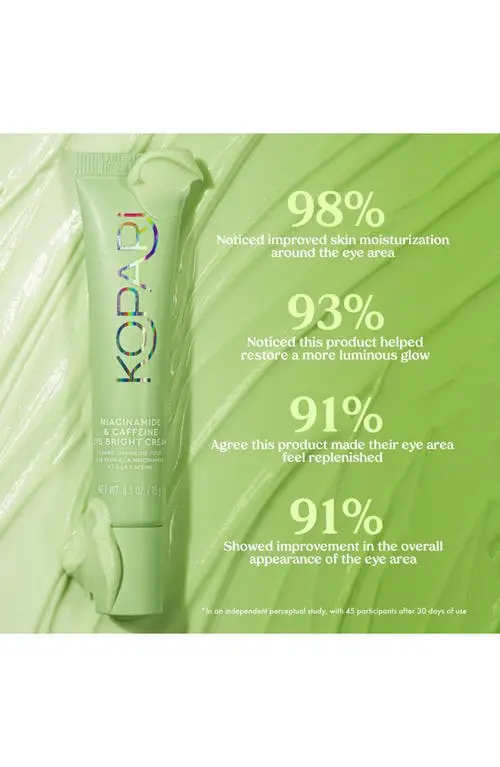 KOPARI BEAUTY Niacinamide & Caffeine Eye Bright Cream - No Color
