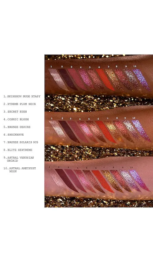 Pat Mcgrath Labs Mothership Ix: Huetopian Dream Eyeshadow Palette