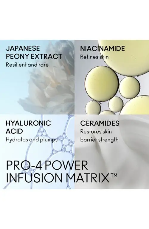MAC COSMETICS For Real Hyper Real Serumizer<sup>™</sup> Skin Balancing Hydration Serum Duo - No Color