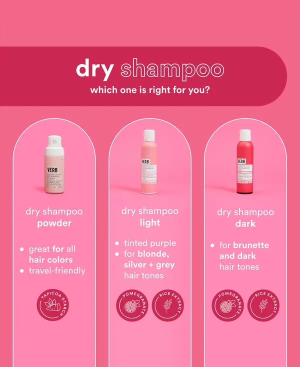 VERB Dry Shampoo Dark