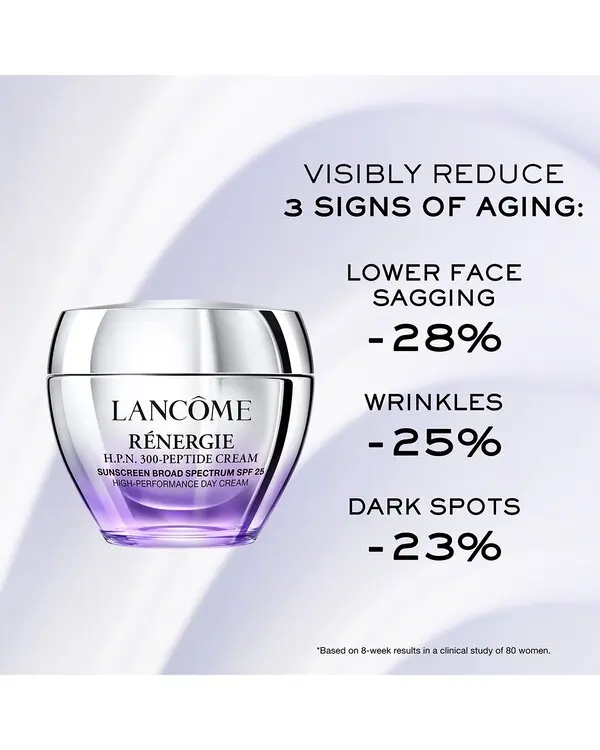 LANCOME Rénergie H.p.n. 300-peptide Anti-aging Cream Spf 25 1.7 Oz