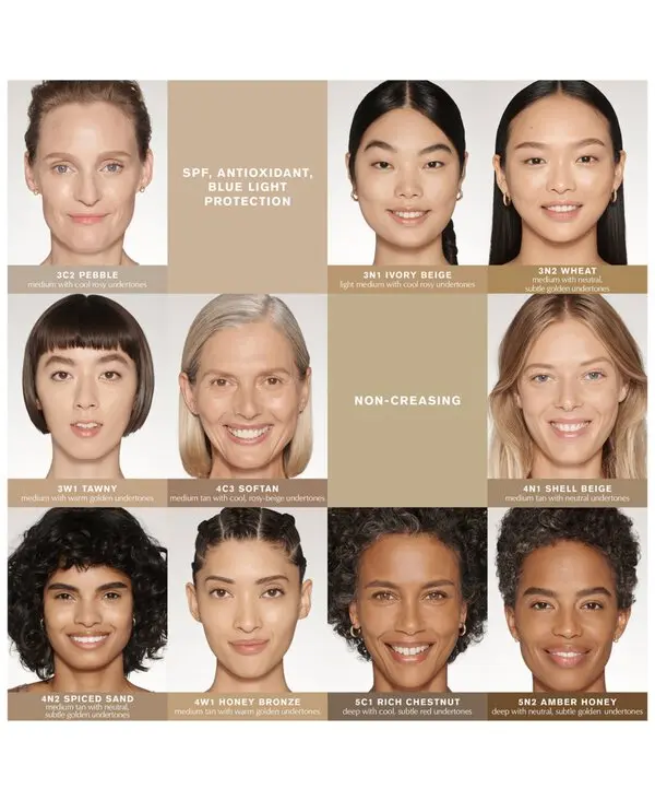 Estée Lauder Futurist Skintint Serum Foundation Spf 20 1 Oz - N Wheat