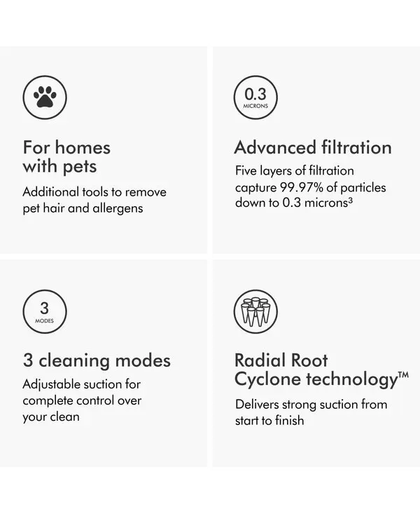 DYSON Ball Animal 3 Extra Upright Vacuum - Copper