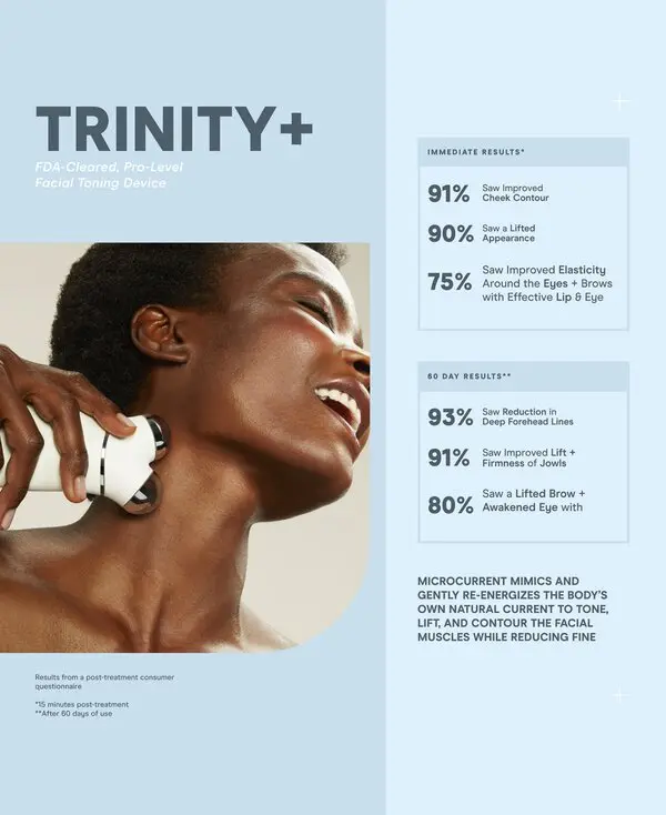 NuFACE Trinity+ Wrinkle Reducer Attachment - White