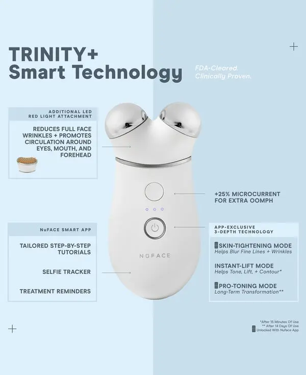 NuFACE Trinity+ Wrinkle Reducer Attachment - White