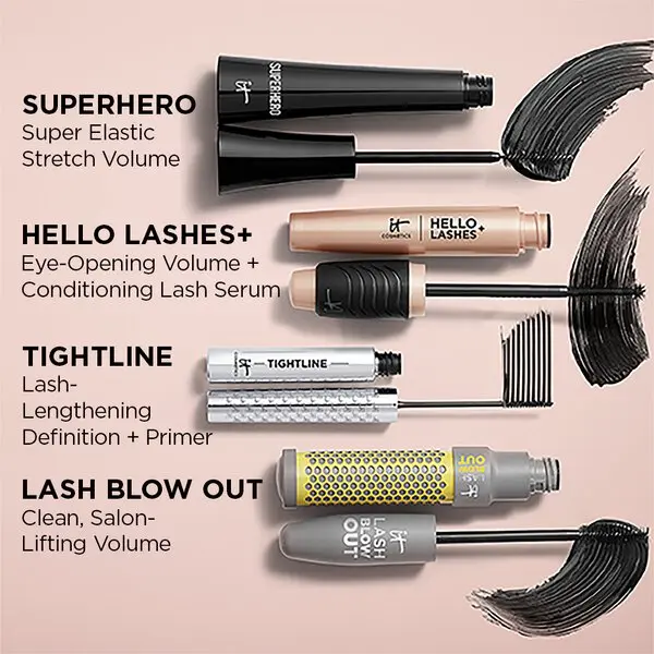IT COSMETICS Hello Lashes+ Volumizing Mascara With Lash Serum - Black