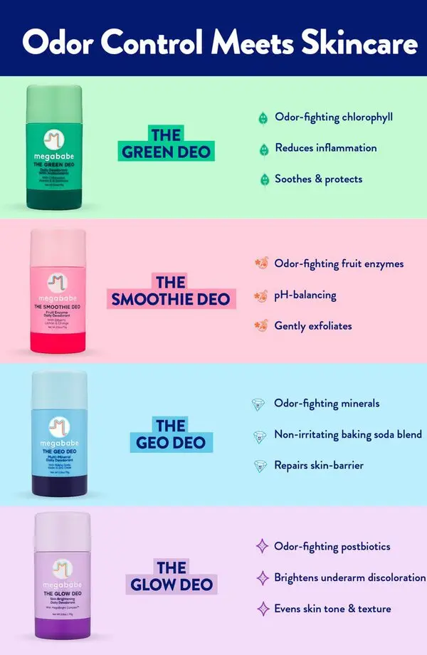MEGABABE The Glow Deo Daily Deodorant